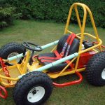 Navigator - Gemini Karts